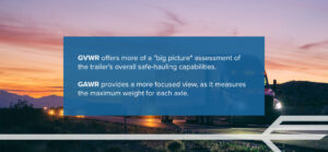 GAWR vs. GVWR - EMO Trans, Inc.