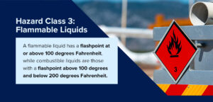 What Are The 9 Hazard Classes? - EMO Trans, Inc.