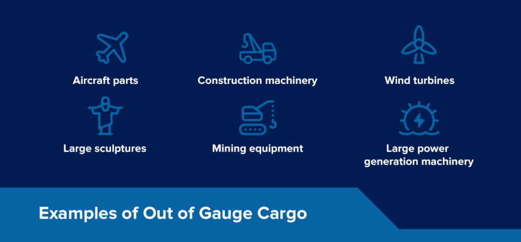 Out of Gauge Cargo (OOG) Shipping Guide | EMO Trans