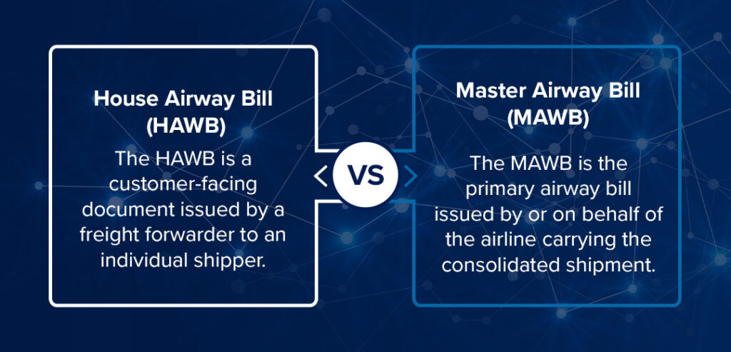 What Is an Airway Bill (AWB)? MAWB vs. HAWB Explained
