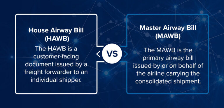 What Is an Airway Bill (AWB)? MAWB vs. HAWB Explained