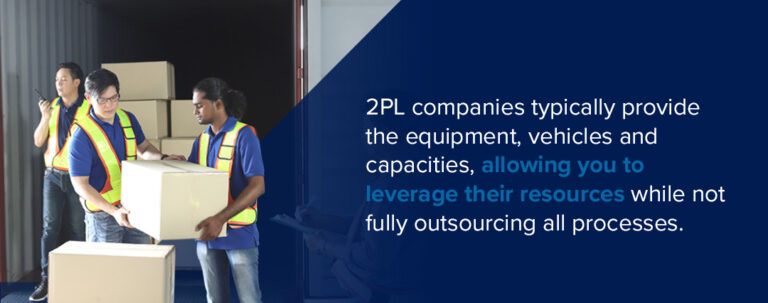 Guide to 1PL, 2PL, 3PL, 4PL, 5PL, 6PL, & 7PL Logistic Models