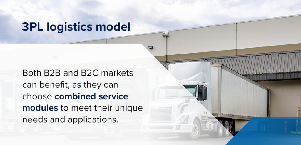 Guide to 1PL, 2PL, 3PL, 4PL, 5PL, 6PL, & 7PL Logistic Models