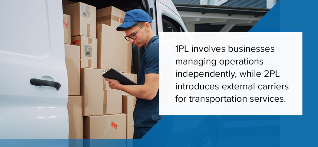 Guide to 1PL, 2PL, 3PL, 4PL, 5PL, 6PL, & 7PL Logistic Models