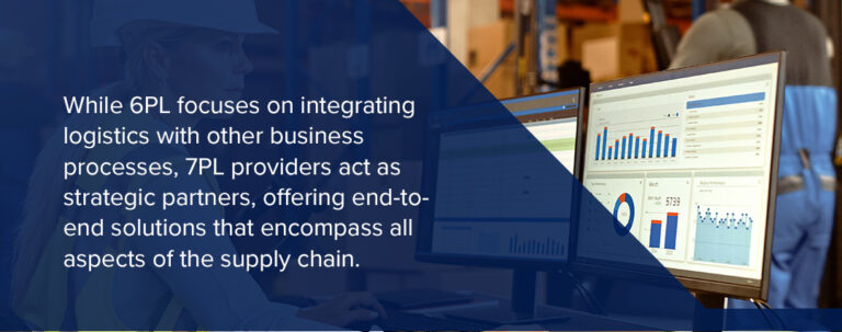 Guide to 1PL, 2PL, 3PL, 4PL, 5PL, 6PL, & 7PL Logistic Models