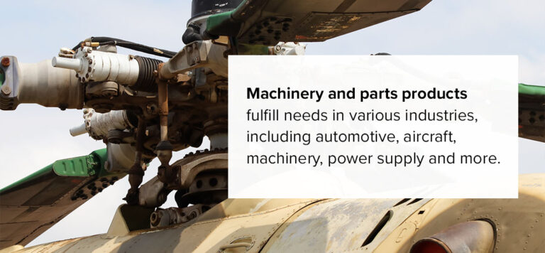 HS Codes List and Directory - EMO Trans, Inc.